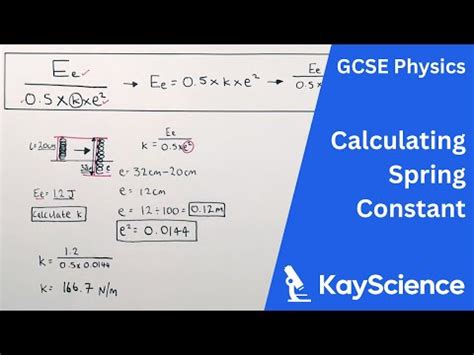 What Is The K In Physics