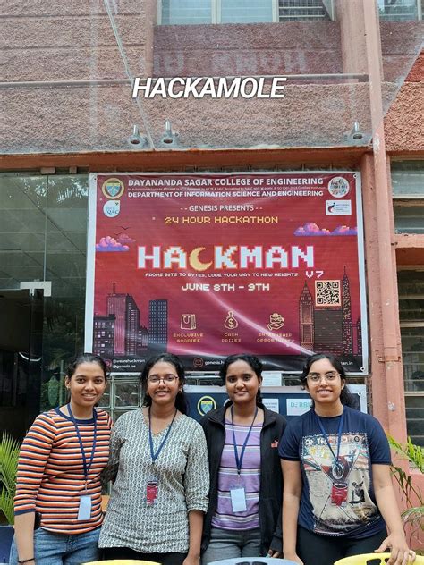 Hackathon Teamwork Innovation Tech Coding Problemsolving Opencv