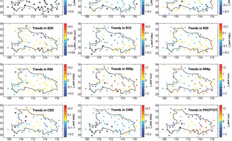 Temporal Trends In Temperature And Precipitation Indices From 1961 To Download Scientific