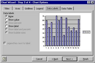 Reprezentari Grafice Ale Datelor In MS Excel