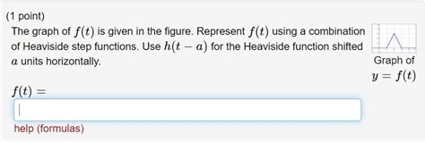 Solved Point The Graph Of F T Is Given In The Figure Chegg Com