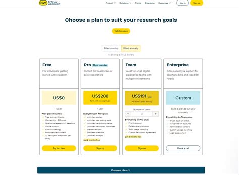 Top 5 Best Usability Testing Tools The Detailed Guide Software