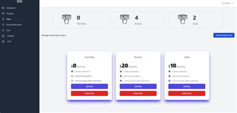 Develop Django And Reactjs Or Nextjs Website By Azeemtoor Fiverr