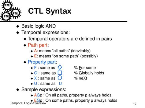 Ppt Temporal Logic Powerpoint Presentation Free Download Id3374090