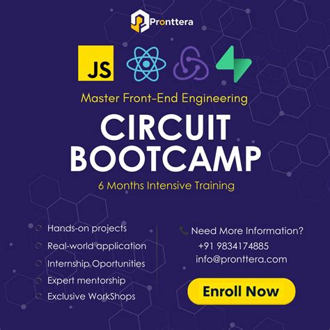 Frontenddevelopment Techcareers Codingbootcamp Learntocode