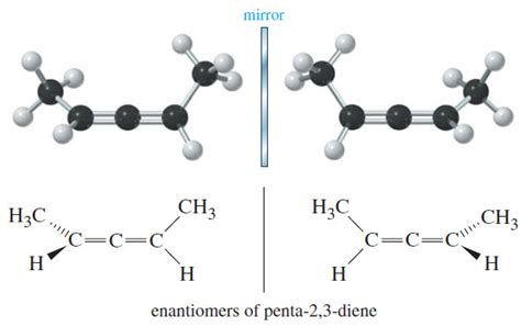 Chiral Compounds Without Asymmetric Atom Read Chemistry