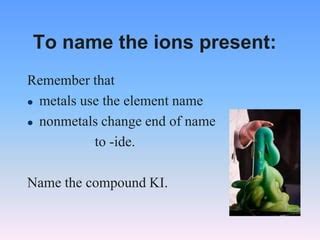 Binary Ionic Compds PPT