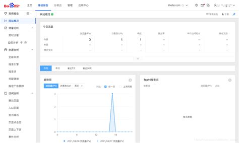 百度统计与vue项目集成:快速掌握统计分析步骤 Csdn博客 百度统计与vue项目集成:快速掌握统计分析步骤 Csdn博客
