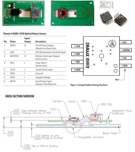 Adns 3050 Optical Navigation Sensor With Mcu