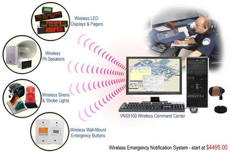 mass notification systems