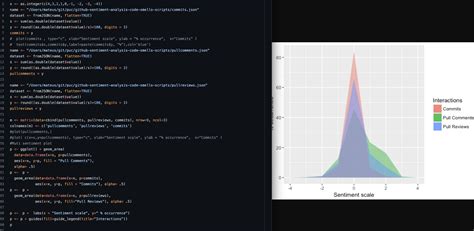 Secrets For Becoming A Better Developer In 2022 Mateus Freira Principal Architect At