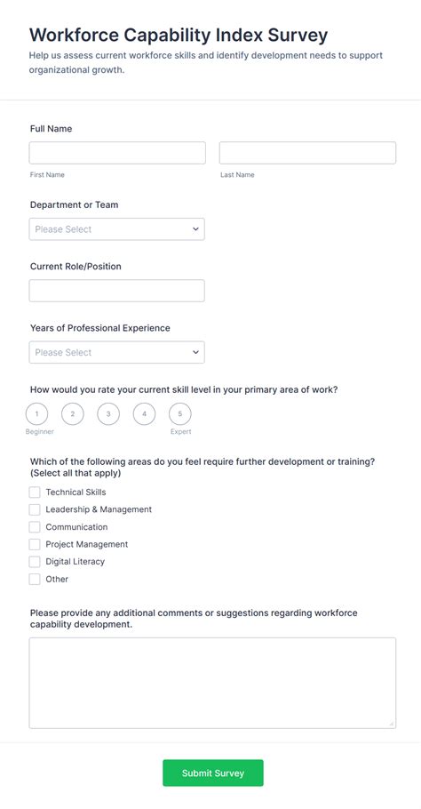 Workforce Capability Index Survey Form Template Jotform