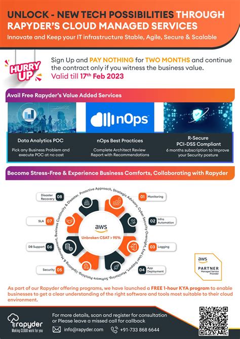 Rapyder Cloud Solutions On Linkedin Cloud Security