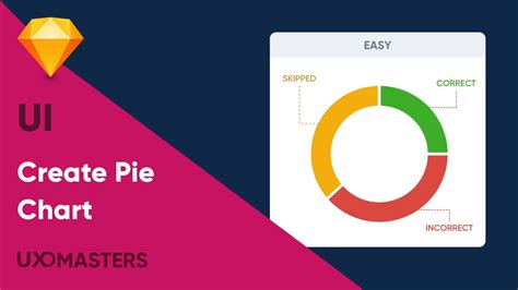 Pie Chart Ui Design At Isabel Newell Blog