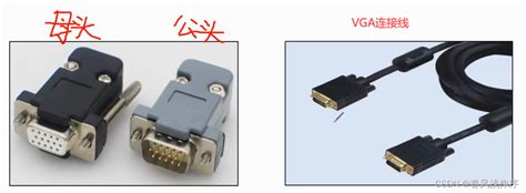 vga显示 mcu输出vga csdn博客