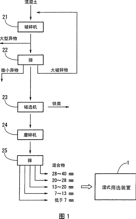 Filtering Device Eureka Patsnap