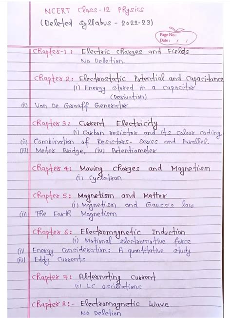 Cbse Class 12 Physics Deleted Syllabus 2022 23 Maths And Physics With Pandey Sir