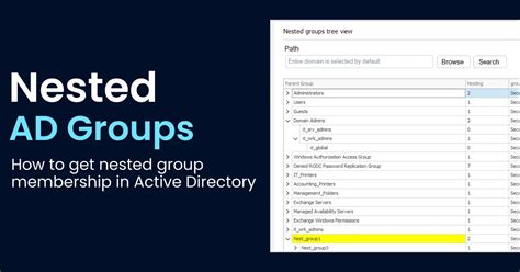 Find Nested Groups In Active Directory Active Directory Pro