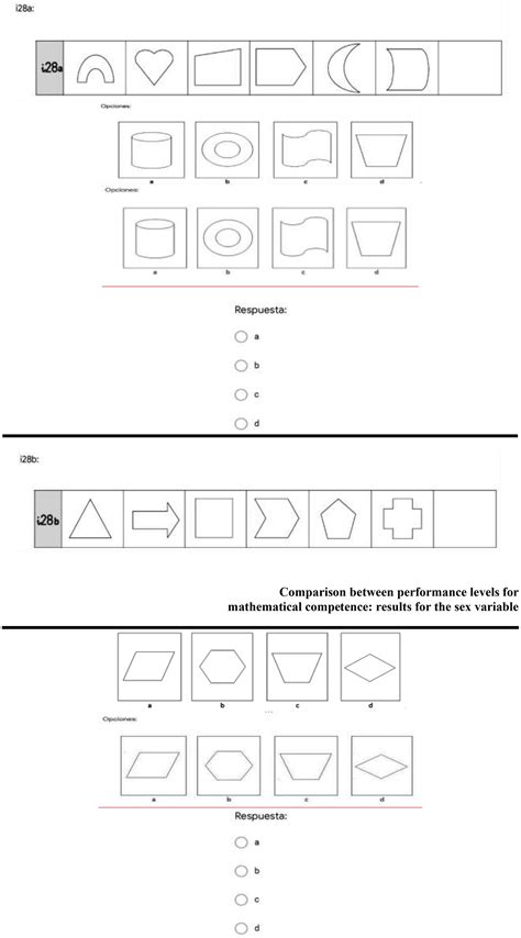 Frontiers Comparison Between Performance Levels For Mathematical