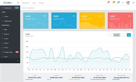 20 Top React Redux Admin Template Free 2023