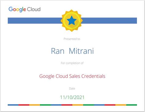 Ran Mitrani Posted On Linkedin