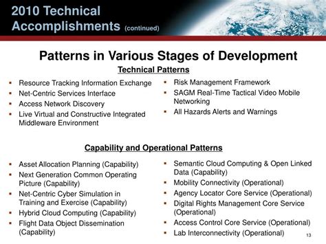 Ppt Network Centric Operations Industry Consortium Powerpoint Presentation Id 1380174