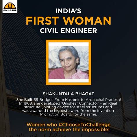 Ms Karishma Meshram Posted On Linkedin