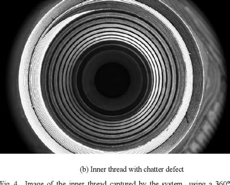Figure 4 From Comparison Of Different Types Of Lens For Defect Detection Of Inner Thread Based