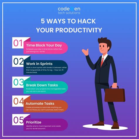 Boost Productivity With These 5 Simple Hacks Codezen Tech Solutions Posted On The Topic Linkedin