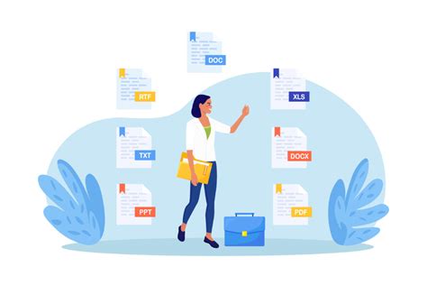 How To Simplify Cross Platform Document Sharing Animas Marketing