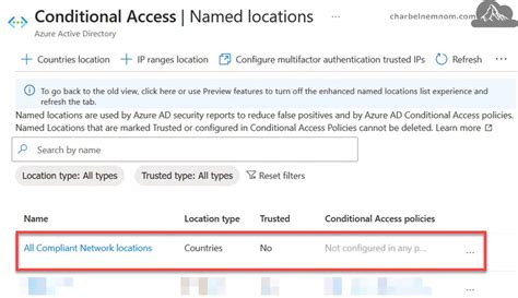 Understanding Microsoft Entra Global Secure Access Charbel Nemnom Mvp Mct Ccsp Cism
