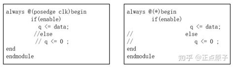 《atk dfpgl22g之fpga开发指南》第七章 verilog hdl语法 （下） 知乎