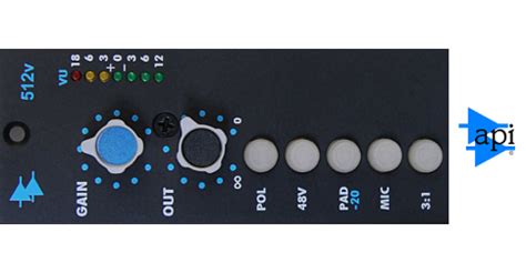 API Audio Introduces Lunchbox Mic Preamp