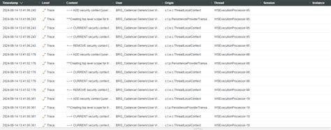 logging pop up appear despite being connected ptc community