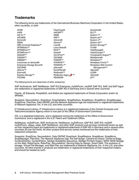 Ilm Library Information Lifecycle Management Best Practices Guide