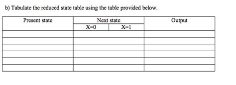 Solved 1 2 Reduce The Number Of States In The Following