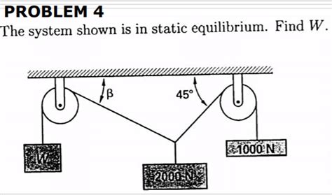Solved Problem 4 The System Shown Is In Static Equilibrium