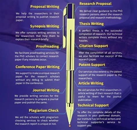 spss data analysis services at rs 4500 day in raipur id 2849356968212