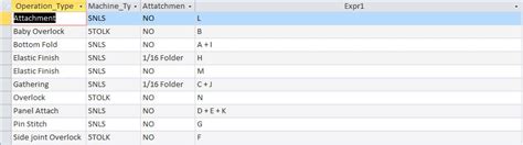 Sql How To Get Sum Of Concatenated Rows In Access Stack Overflow