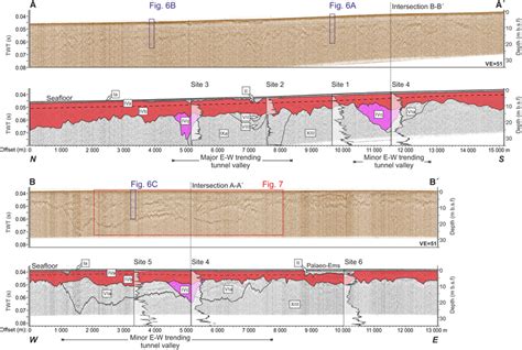 Raw And Interpreted Seismic Sections Along Profiles Aa′ And Bb′ See
