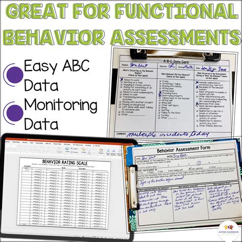 Behavior Data Sheets Editable Behavior Tracker Megapack For Special Ed And Rti Autism
