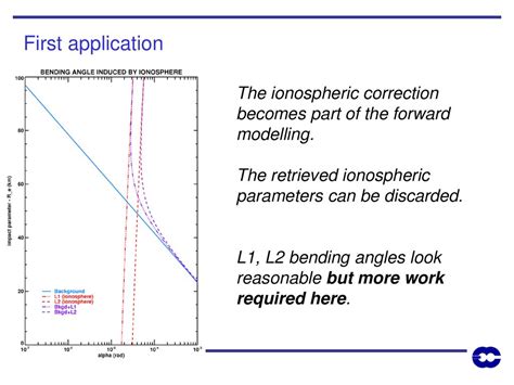 Gps Radio Occultation Lecture 2 Extended Applications Ppt Download
