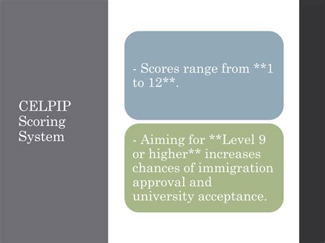 Ppt Celpip Exam Presentation Powerpoint Presentation Free Download Id 14067971