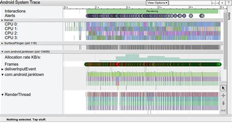 Android Systrace Systrace Android Performance