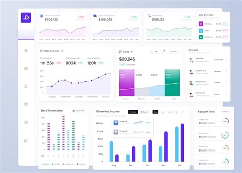 Premium Vector Ui Ux Infographic Dashboard Ui Design With Graphs Charts And Diagrams Web