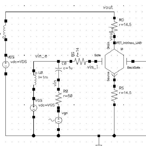 The Output Conductance Gds Computed By Differentiating The Ids Vds