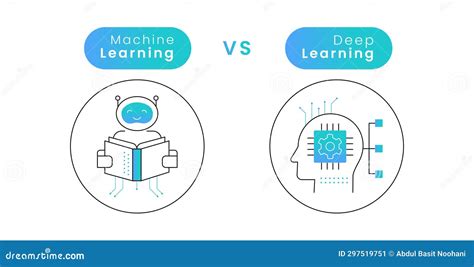 Machine Learning Vs Deep Learning Vector Diagram With Editable Stroke And Colors Machine