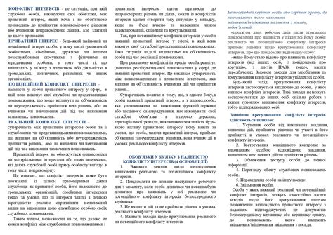 Конфлікт інтересів Вища школа публічного управління