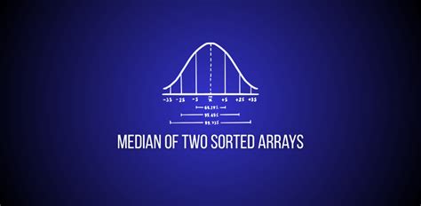 Median Of Two Sorted Arrays Leetcode 4 Optimal Binary Search Solution