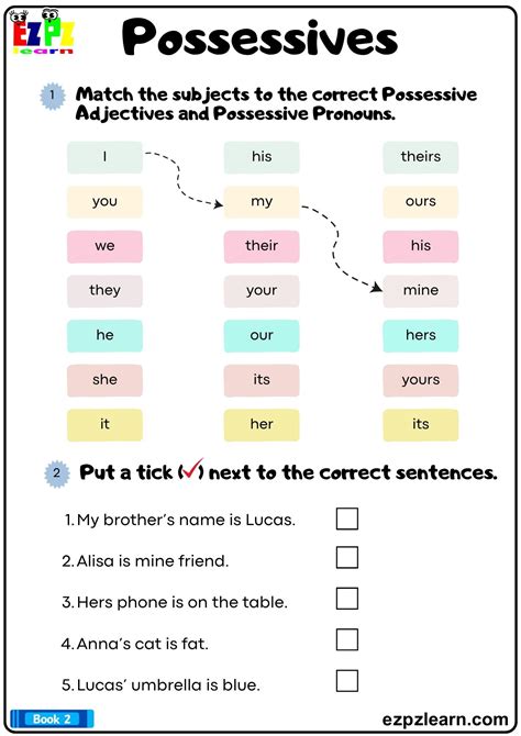 Possessives Match The Subjects To The Possessive Adjectives And